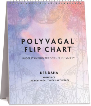 Polyvagal Flip Chart | The Library of Unconventional Lives